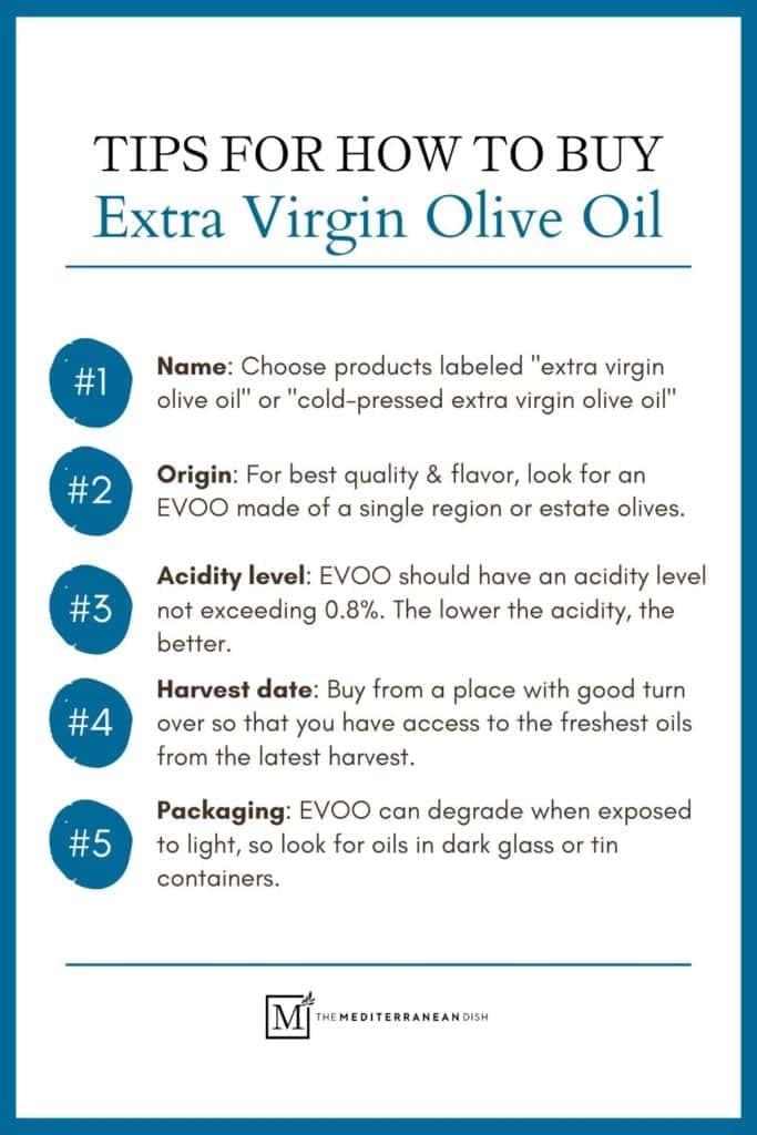 Olive Oil Guide | The Mediterranean Dish